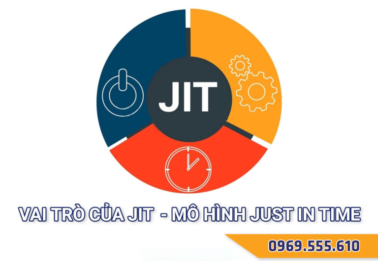Vai trò của JIT – Mô hình Just In Time